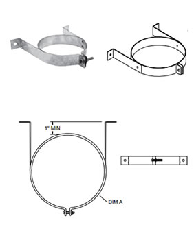 Chimney Pipe / Venting Pipe :: Gas Piping :: 5 inch :: DuraVent Type B ...